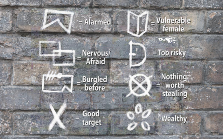 Police warn residents to be aware of burglar markings - Hillingdon Today